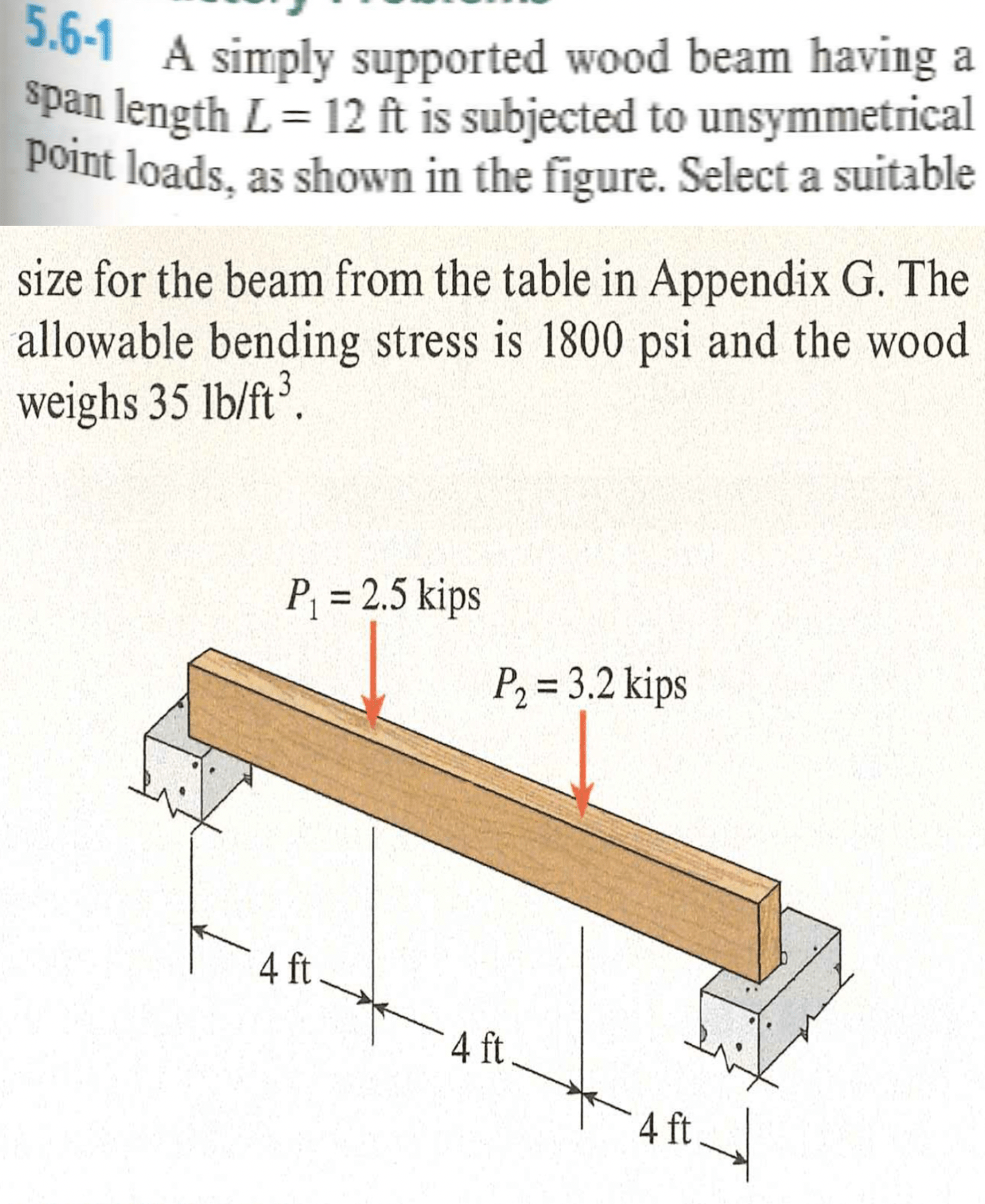 5.6-1 A simply supported wood beam having a span | Chegg.com