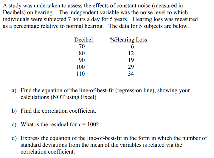 Solved A study was undertaken to assess the effects of | Chegg.com