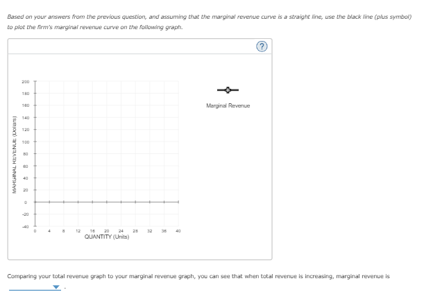 Solved Comparing your total revenue graph to your marginal | Chegg.com