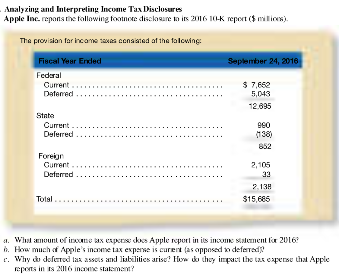 - Analyzing and Interpreting Income Tax Disclosures | Chegg.com