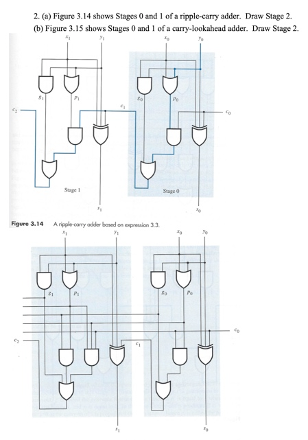2. (a) Figure 3.14 shows Stages 0 and 1 of a | Chegg.com