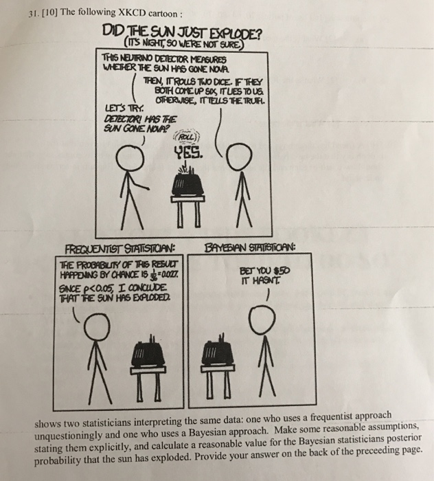 Solved The following XKCD cannon: shows two statisticians | Chegg.com