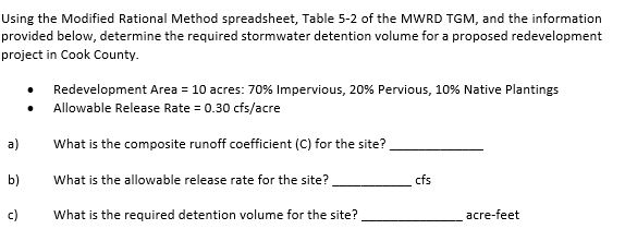 Solved Using the Modified Rational Method spreadsheet, Table | Chegg.com