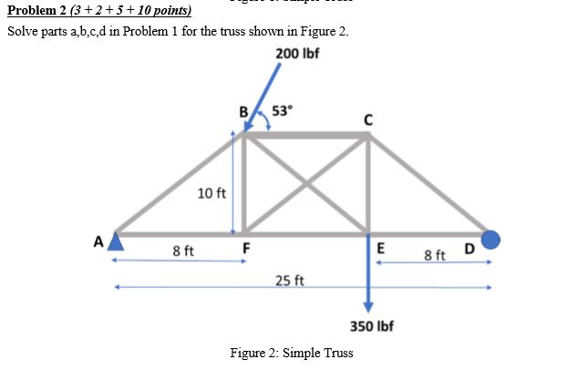 Solved a. Determine whether the given truss is statically | Chegg.com