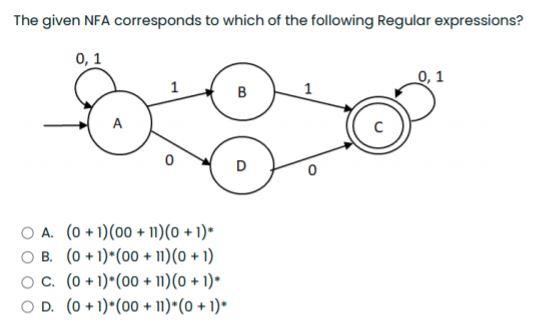 Solved Let M2 be FA with state diagram below. Which of the | Chegg.com