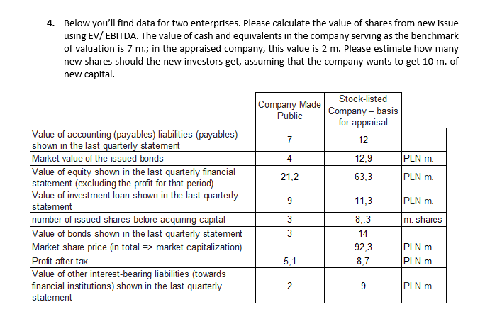 Solved 4. Below you'll find data for two enterprises. Please | Chegg.com