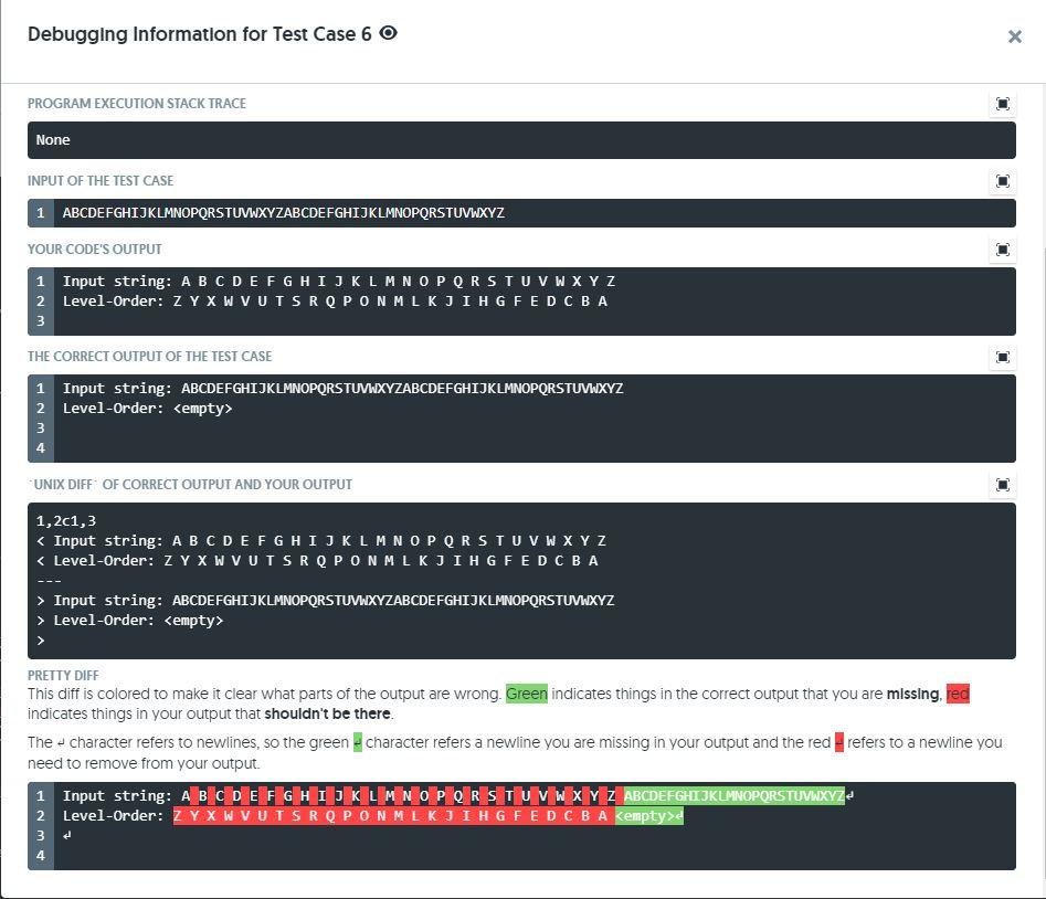 Binary Search Trees (Cont'd) In this module you will | Chegg.com