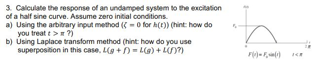 Solved 3. Calculate the response of an undamped system to | Chegg.com