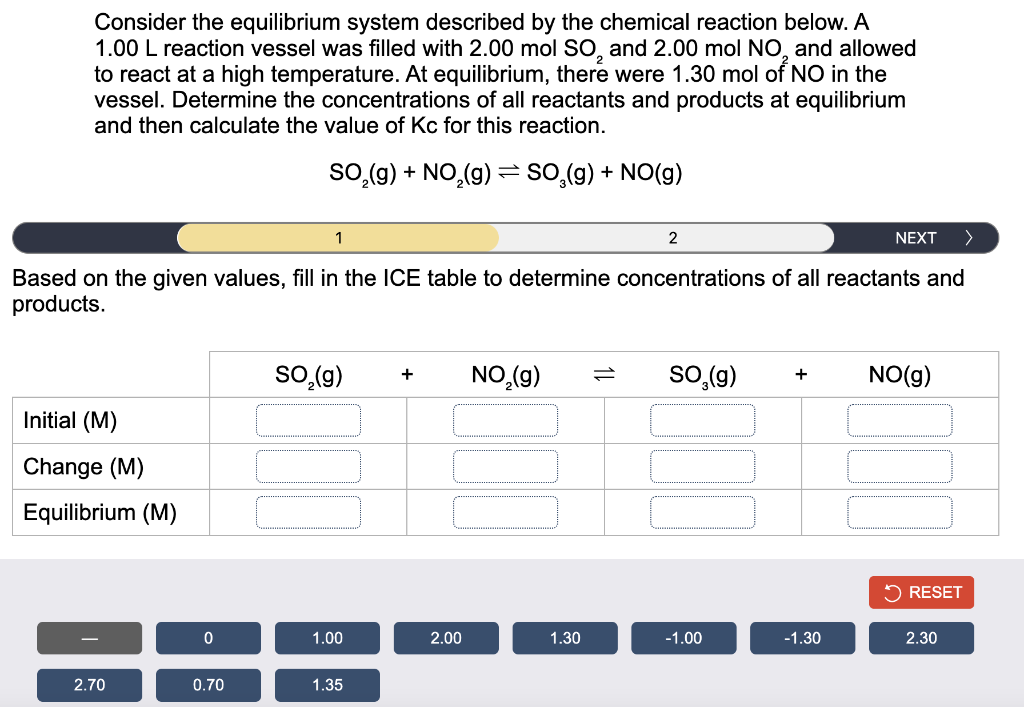 Solved Consider the equilibrium system described by the | Chegg.com