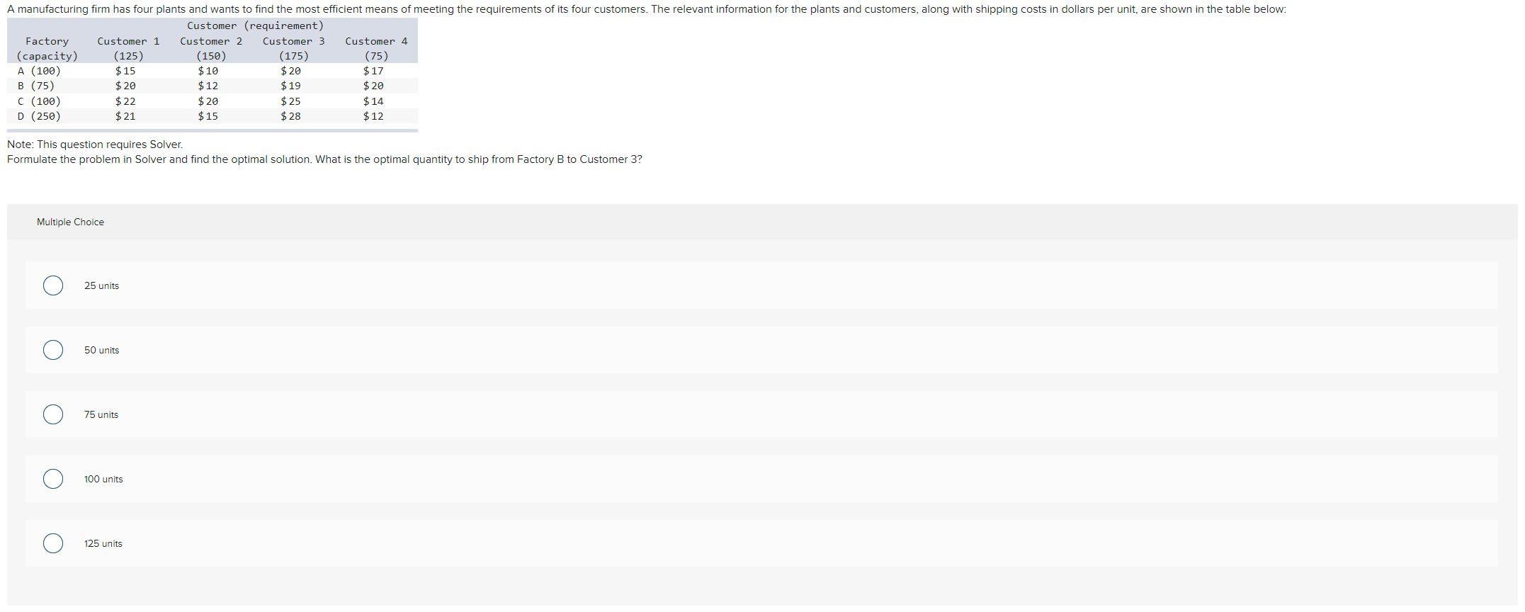 Solved Note: This question requires Solver. Formulate the | Chegg.com