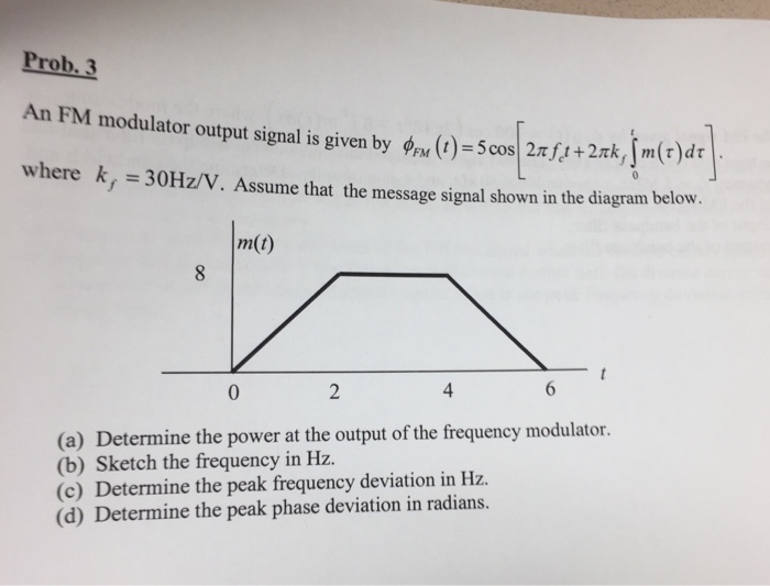 Solved Prob. 3 An FM modulator output signal is given by | Chegg.com