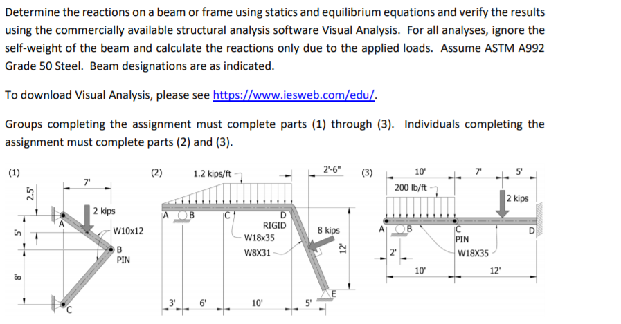 Solved Determine the reactions on a beam or frame using | Chegg.com