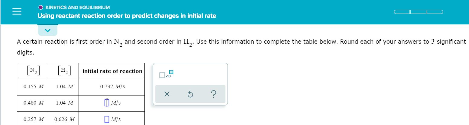Solved O KINETICS AND EQUILIBRIUM Using reactant reaction | Chegg.com