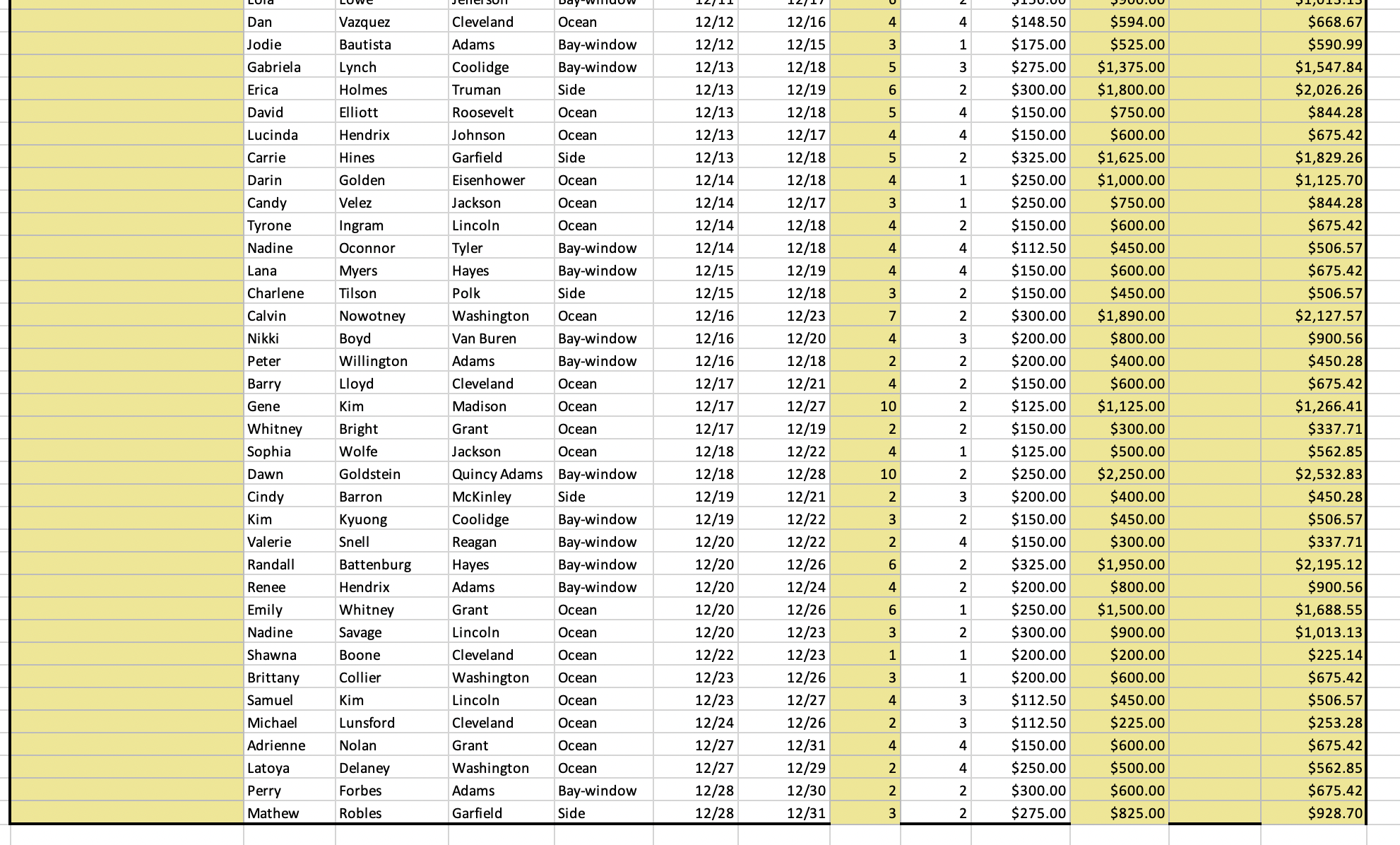 Solved (1.7) The manager would like to start creating a | Chegg.com