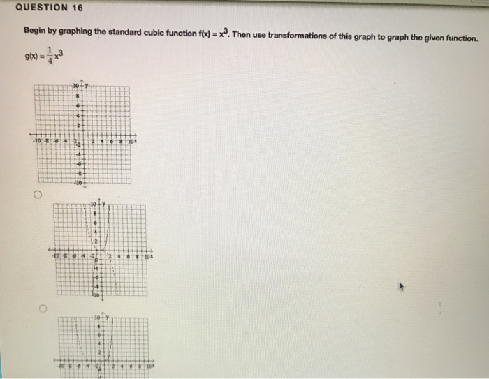 Solved QUESTION 12 Find the domain of the composite function | Chegg.com