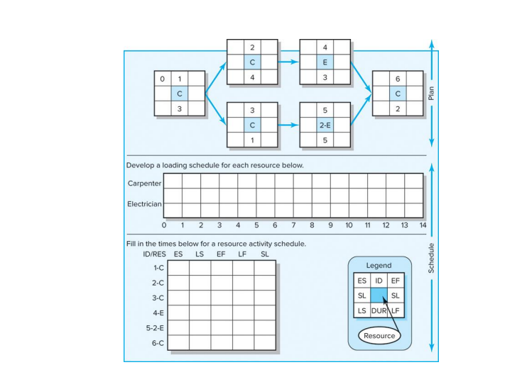 Solved Use the information contained below to compress one | Chegg.com Solved Use the information contained below to compress one | Chegg.com