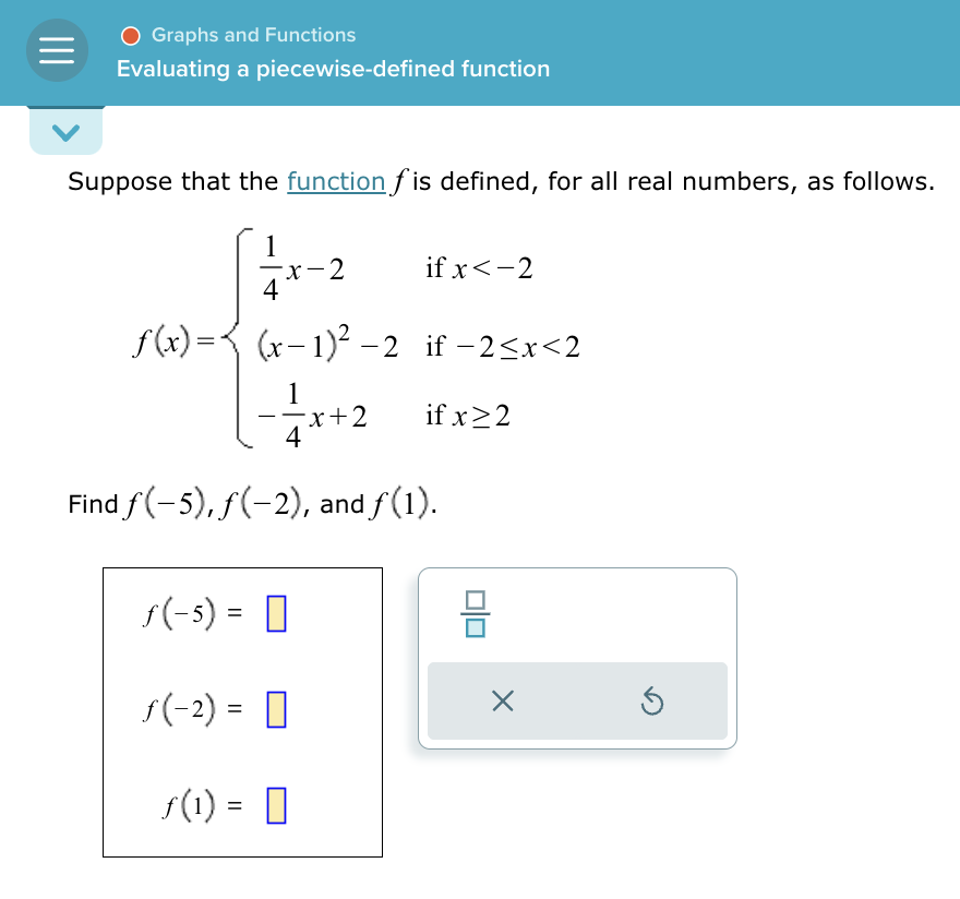 Solved Suppose that the function f ﻿is defined, for all real | Chegg.com