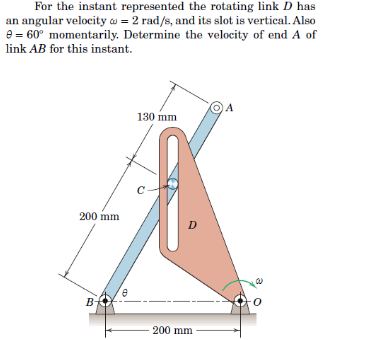 For the instant represented the rotating link D has | Chegg.com