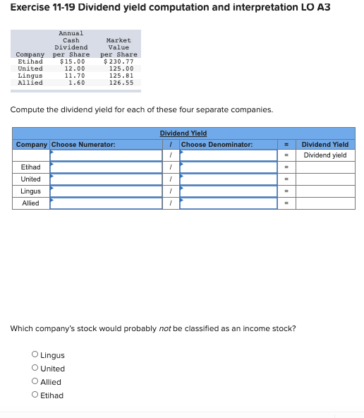 Solved Exercise 11-19 Dividend yield computation and | Chegg.com