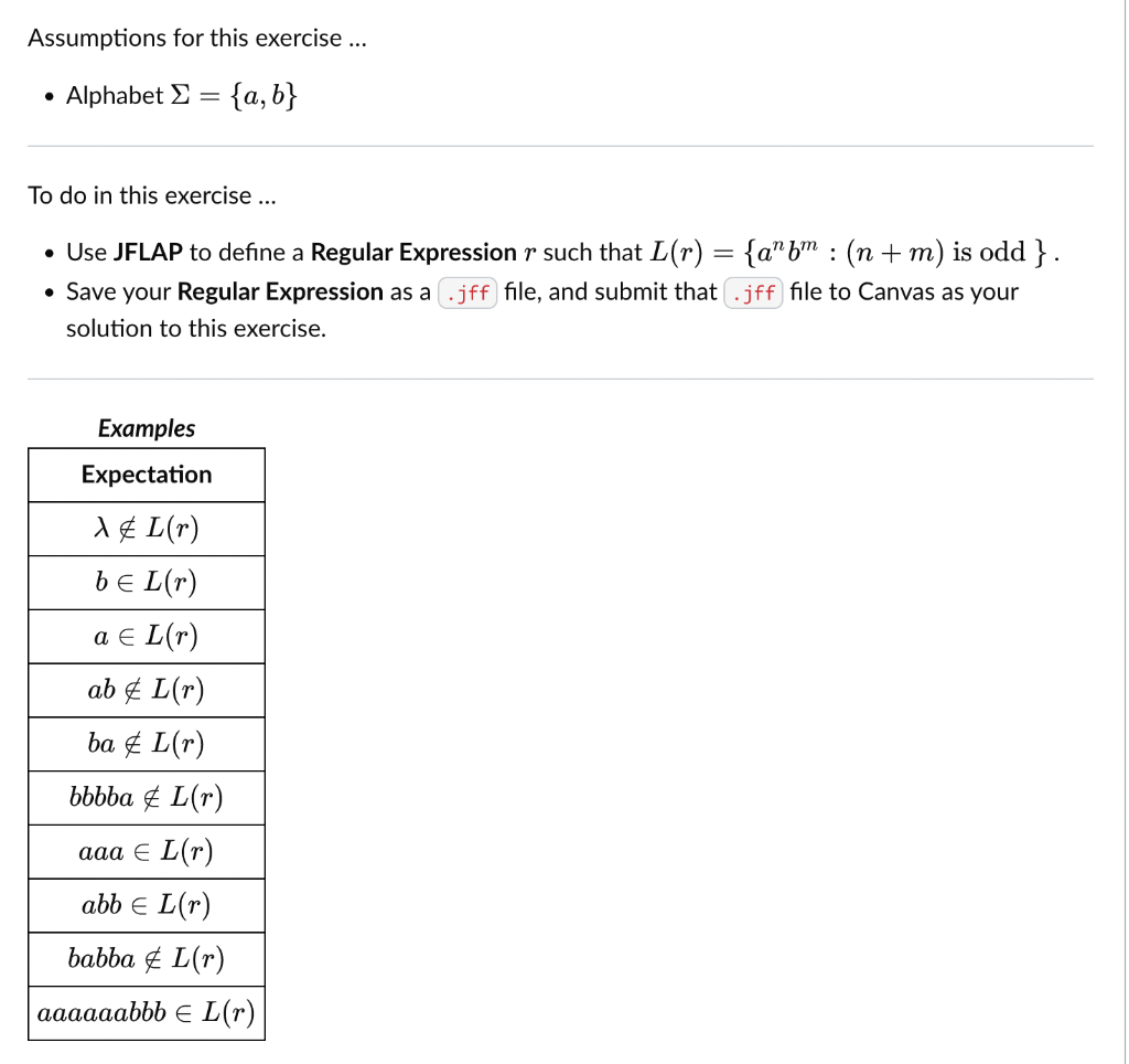 Solved - Alphabet Σ={a,b} To do in this exercise ... - Use | Chegg.com