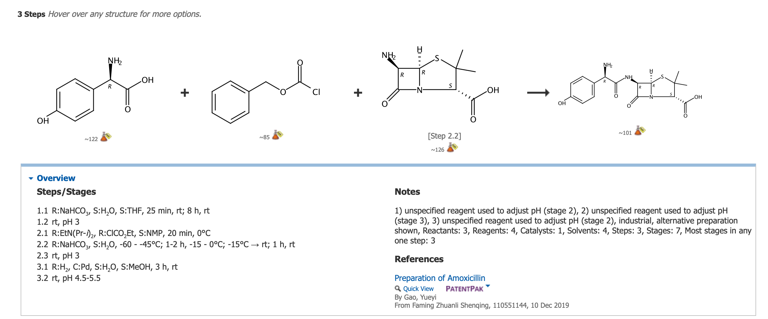 This diagram shows the synthesis of amoxicillin, | Chegg.com