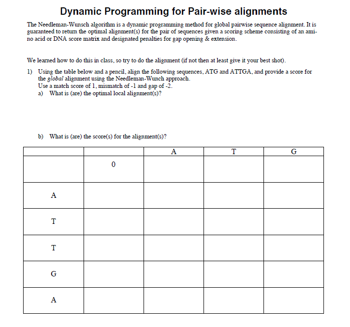 Solved Dynamic Programming for Pair-wise alignments The | Chegg.com