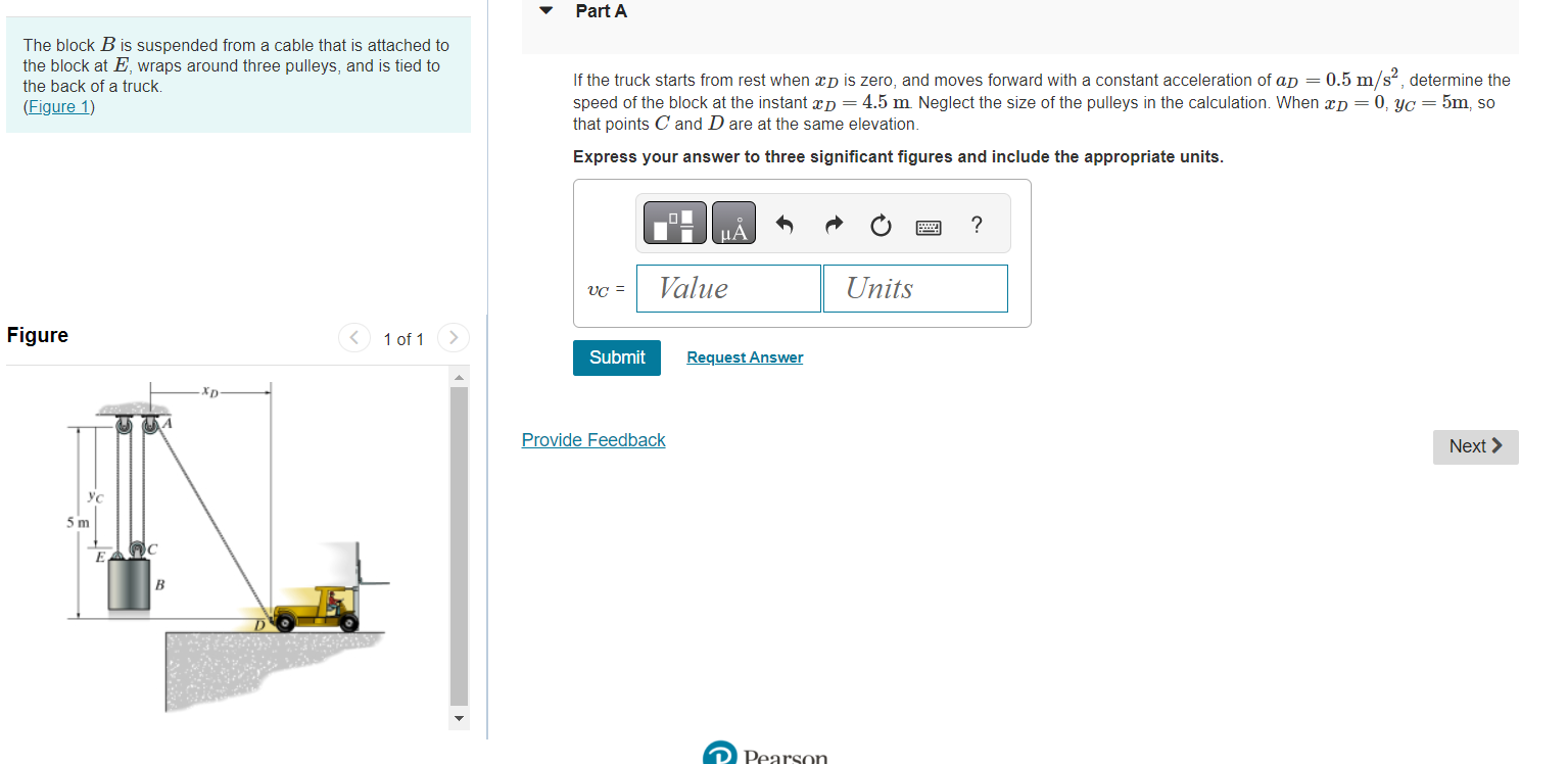 Solved The block B is suspended from a cable that is | Chegg.com