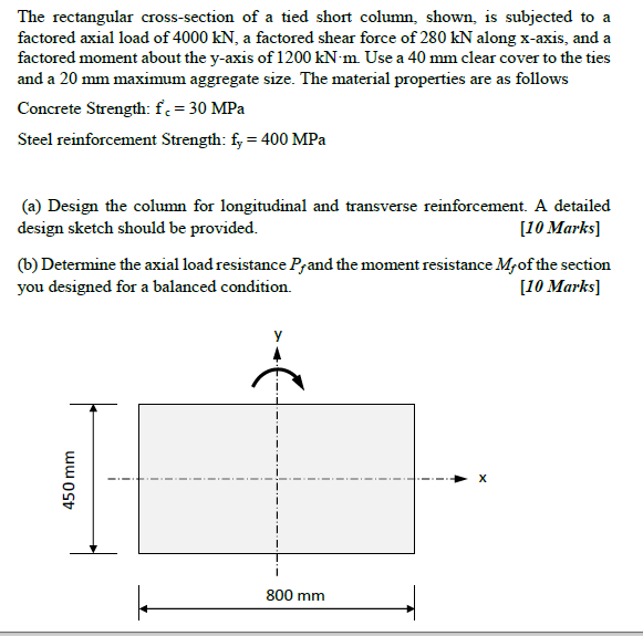 Solved The rectangular cross-section of a tied short column, | Chegg.com