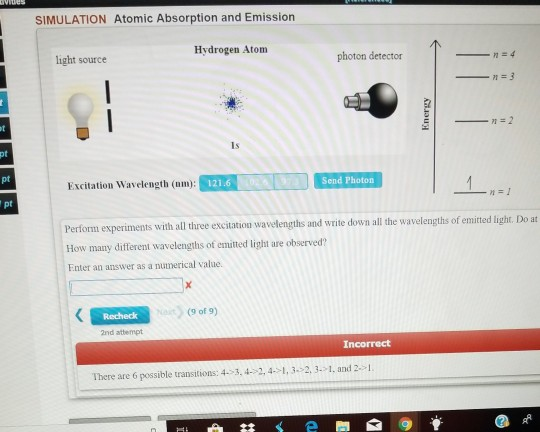 Solved SIMULATION Atomic Absorption and Emission Hydrogen | Chegg.com