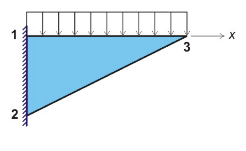 Solved Problem 1 of 1: Top side of a triangular section long | Chegg.com