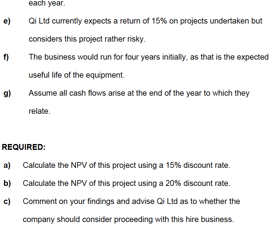 Solved *6. Qi Ltd Qi Ltd manufactures house and road signs | Chegg.com