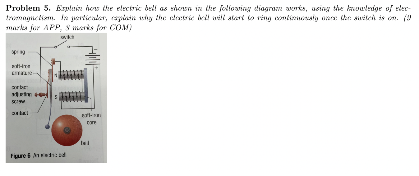 Solved Problem 5. Explain how the electric bell as shown in | Chegg.com