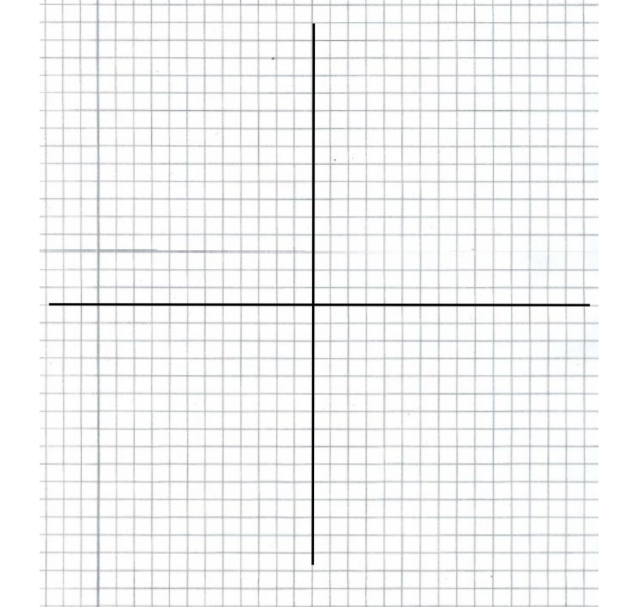 Solved NAME: 2) (50 pts) Due to the applied loading, the | Chegg.com