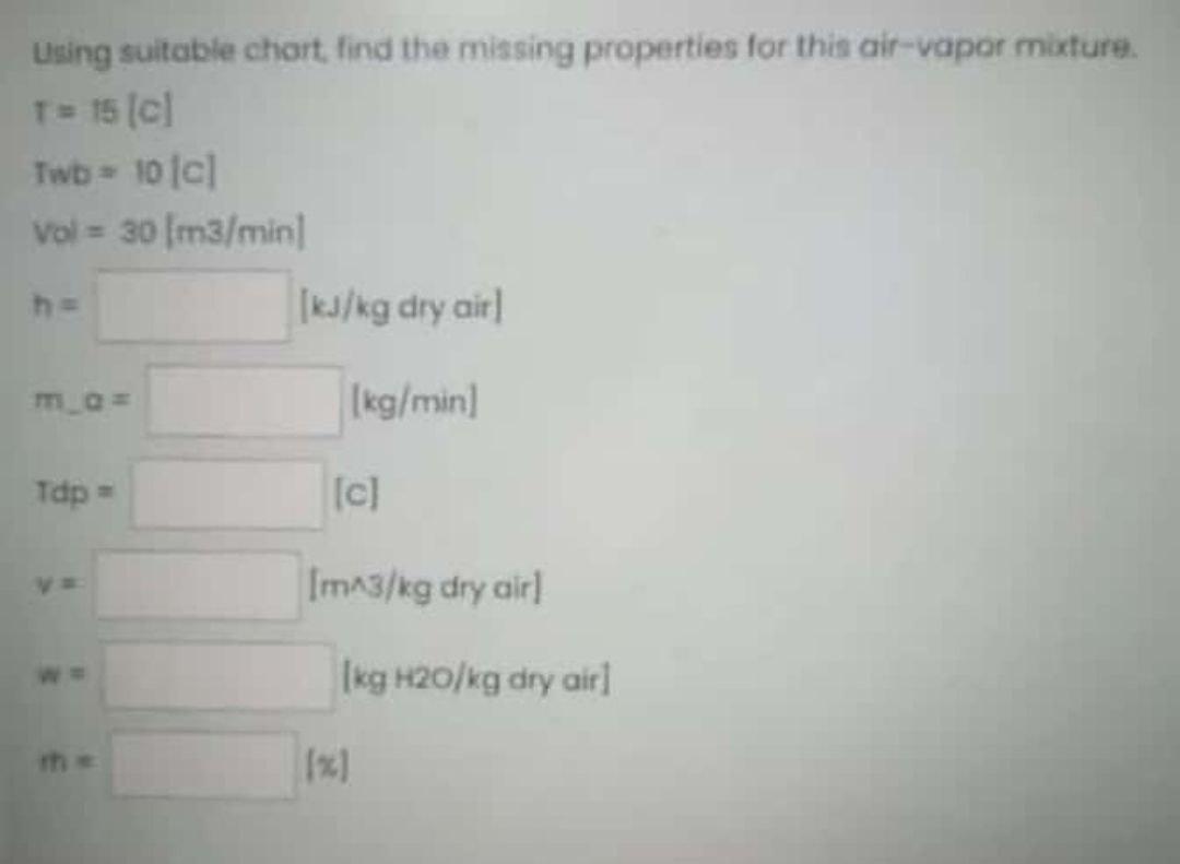 Solved Using suitable chart find the missing properties for | Chegg.com