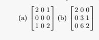 Solved Exercise 4. Find eigensystems for the matrices of | Chegg.com