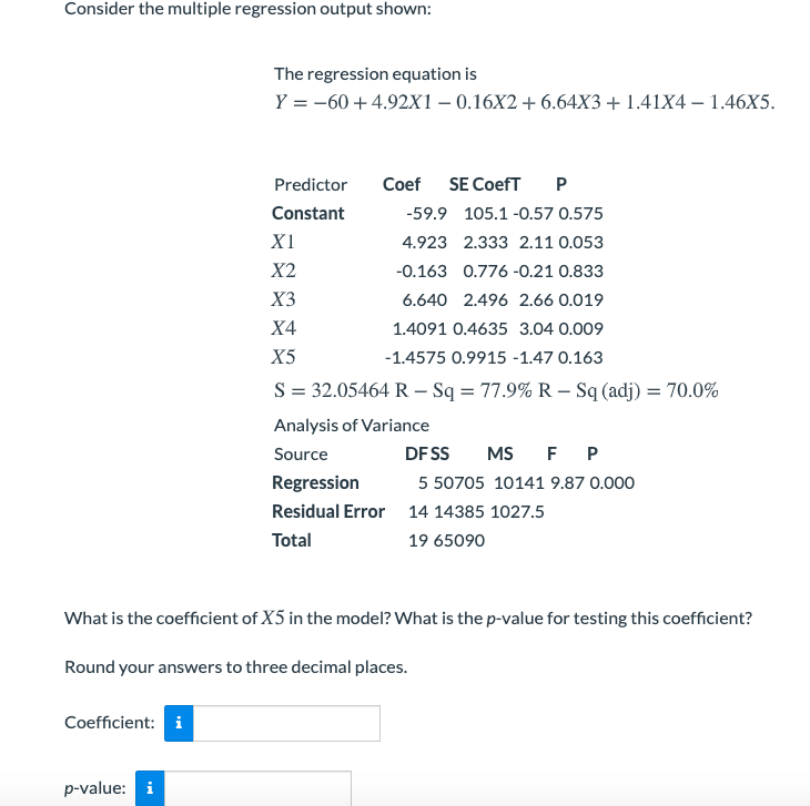 Solved Consider the multiple regression output shown: The | Chegg.com