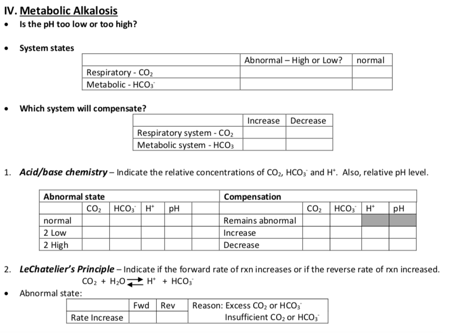 Four Abnormal pH Conditions: 1. Respiratory (lungs) | Chegg.com