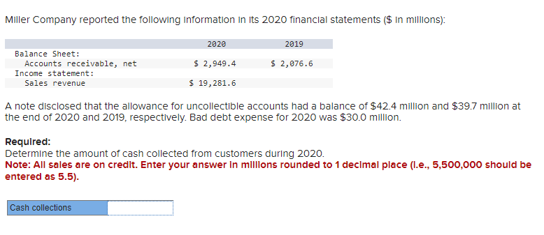 Solved Miller Company reported the following information in | Chegg.com