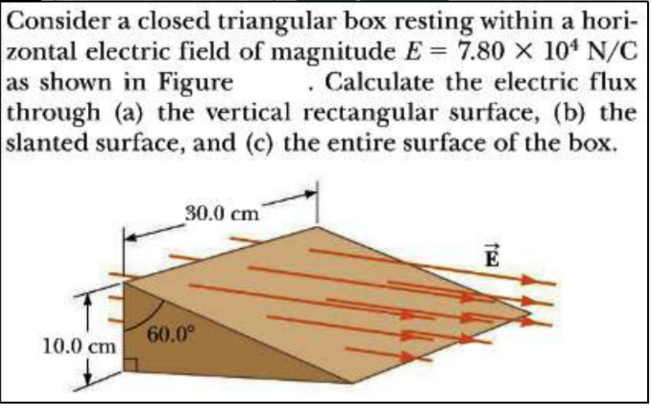 Solved Consider a closed triangular box resting within a | Chegg.com