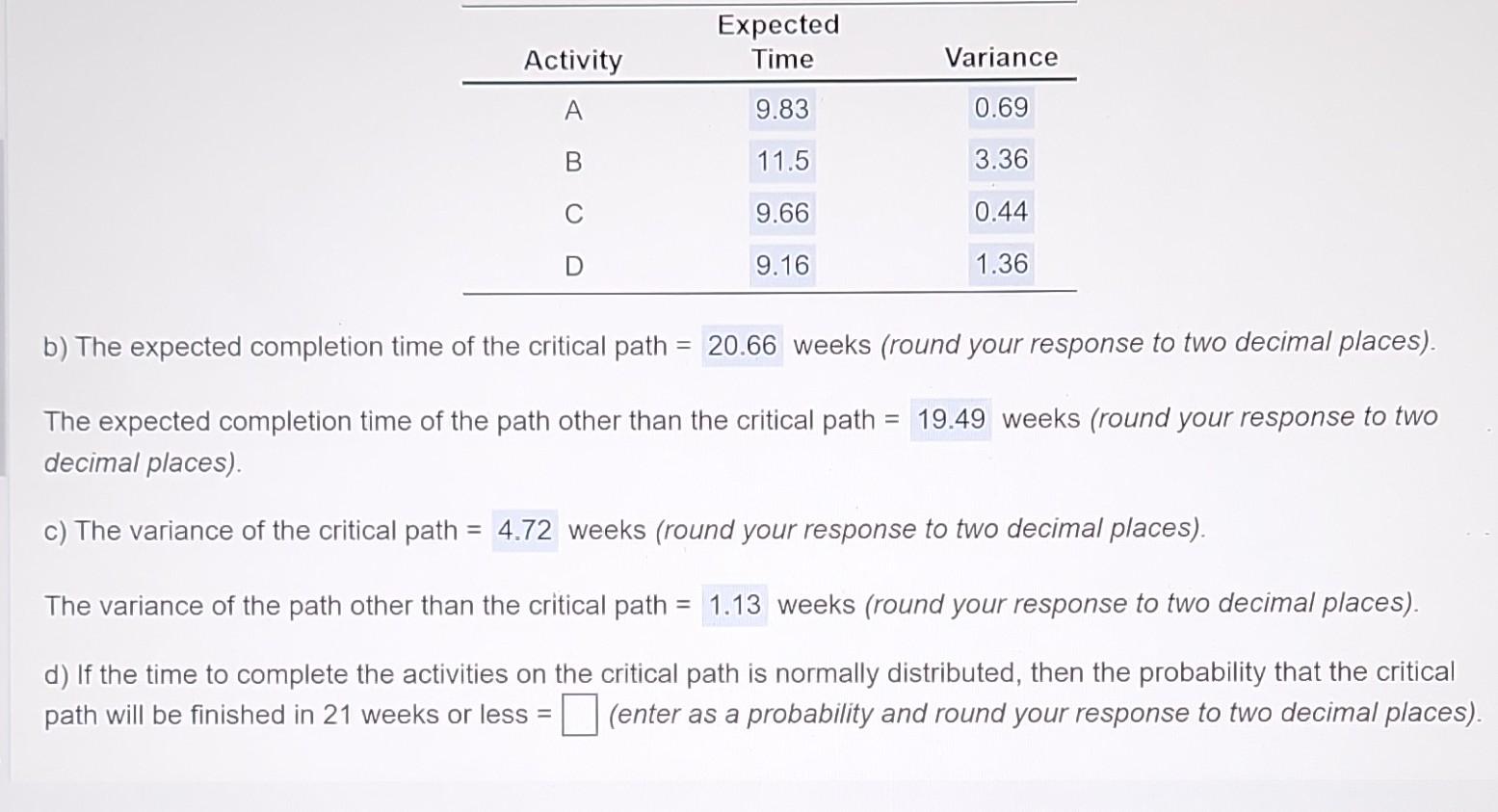 Solved b) The expected completion time of the critical path | Chegg.com