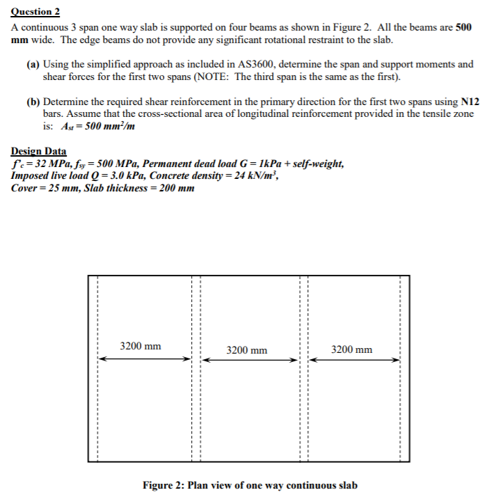 Solved Question 2. A continuous 3 span one way slab is | Chegg.com