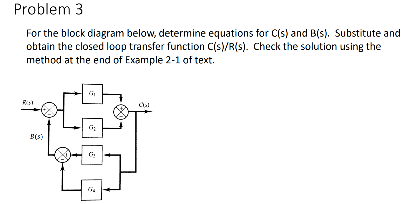 Solved For the block diagram below, determine equations for | Chegg.com