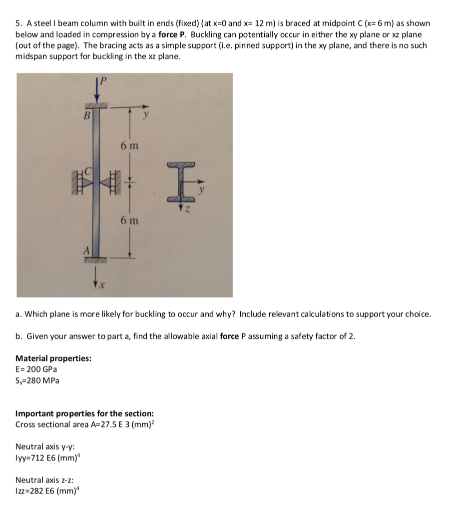 Solved 5. A steel I beam column with built in ends (fixed) | Chegg.com