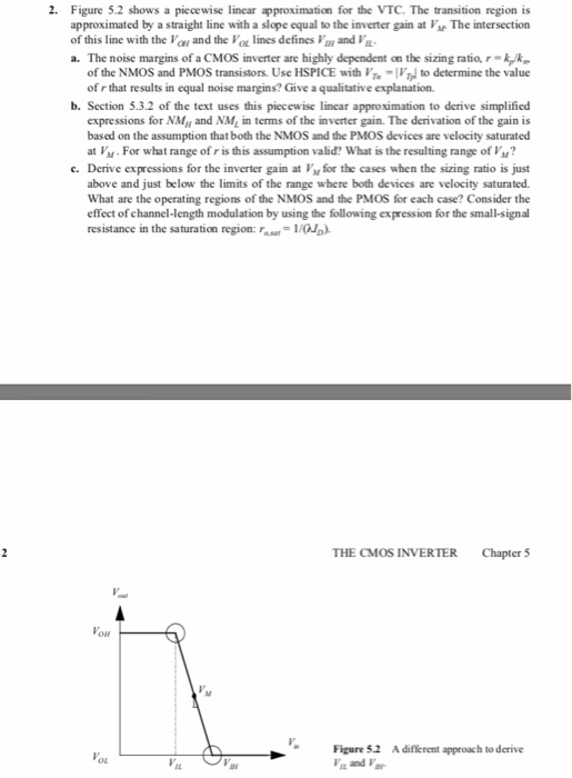 2. Figure 5.2 shows a piecewise linear approximation | Chegg.com
