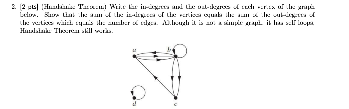 Solved 2. (2 pts] (Handshake Theorem) Write the in-degrees | Chegg.com