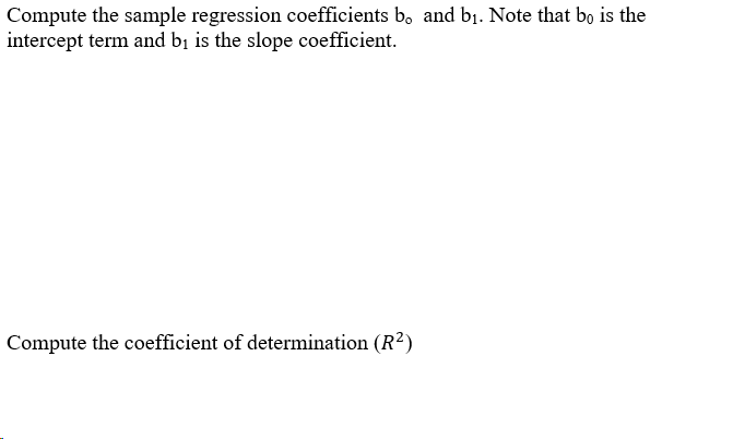 Solved Compute the sample regression coefficients b0 and b1. | Chegg.com