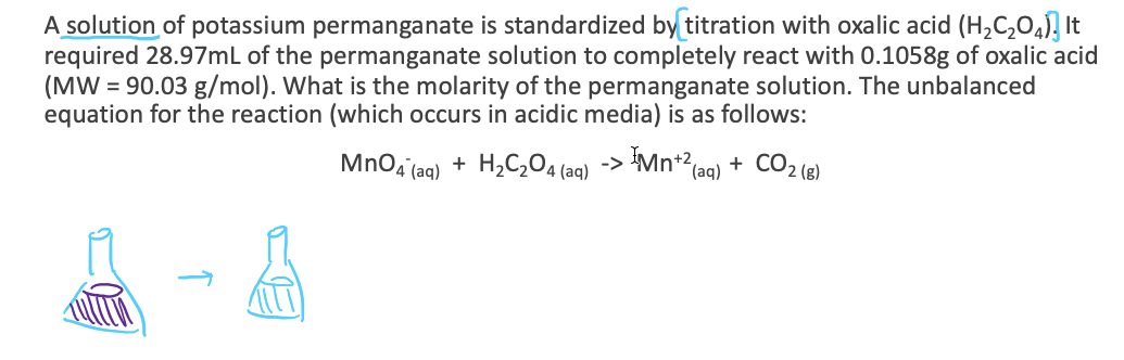 Solved A solution of potassium permanganate is standardized | Chegg.com