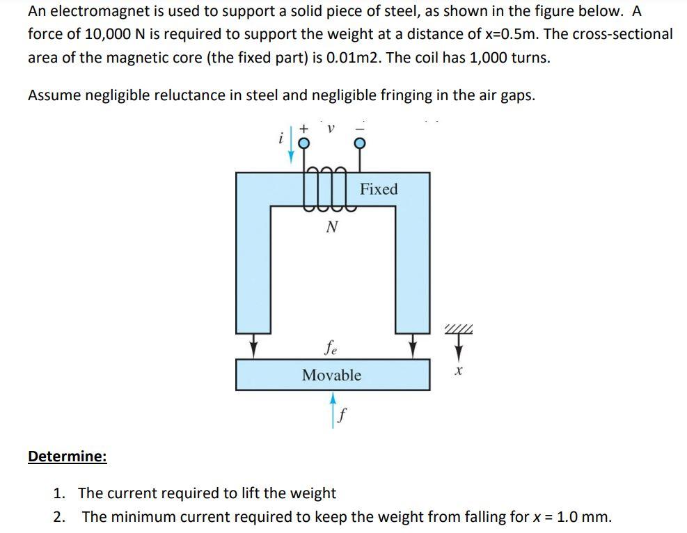 Solved An electromagnet is used to support a solid piece of | Chegg.com