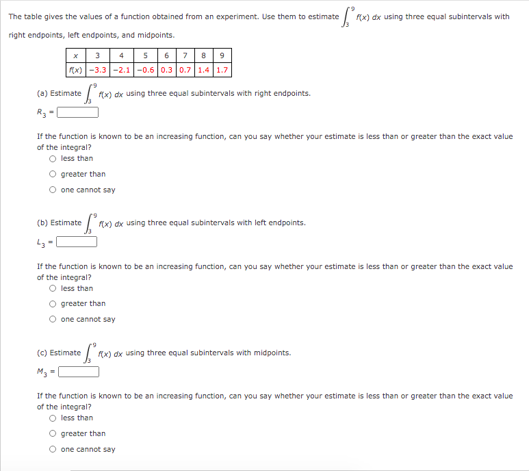 Solved ella f(x) dx using three equal subintervals with 4 | Chegg.com