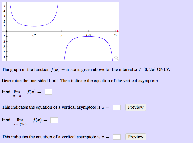 Solved 12 27T -2 -3 -5 The graph of the function f(x) = csc | Chegg.com